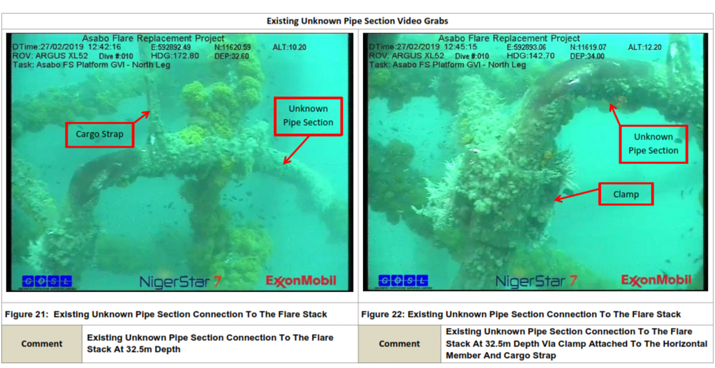 Nigerstar 7 - G.O.S.L Nigeria Limited